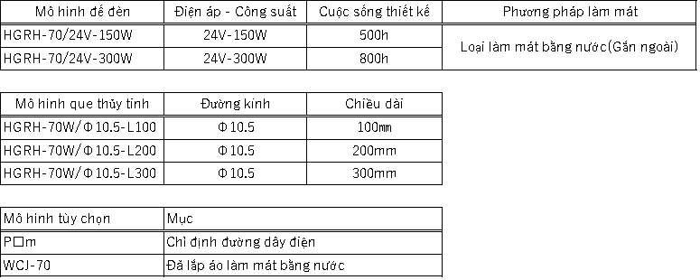 Máy sưởi que thủy tinh halogen HGRH-70 - HEAT-TECH Vietnam